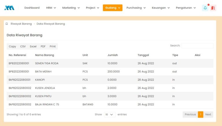 Docs – SIMANDOR – Sistem Informasi Manajemen Developer