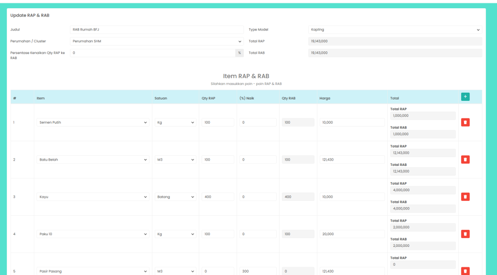 Menyusun Rencana Anggaran Biaya (RAB) Proyek Perumahan – SIMANDOR ...